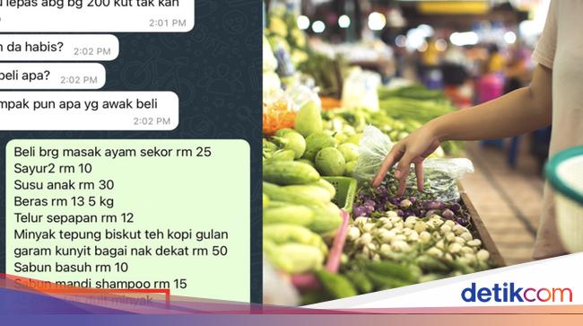 Viral! Suami Pertanyakan Uang Belanja Rp 650 Ribu, Istri Beri Rincian