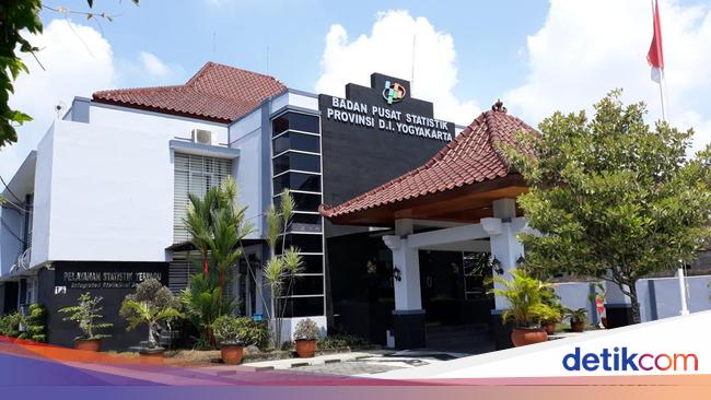 Kunjungan Turis Asing ke Jogja Naik, Terbanyak dari Asia-Amerika