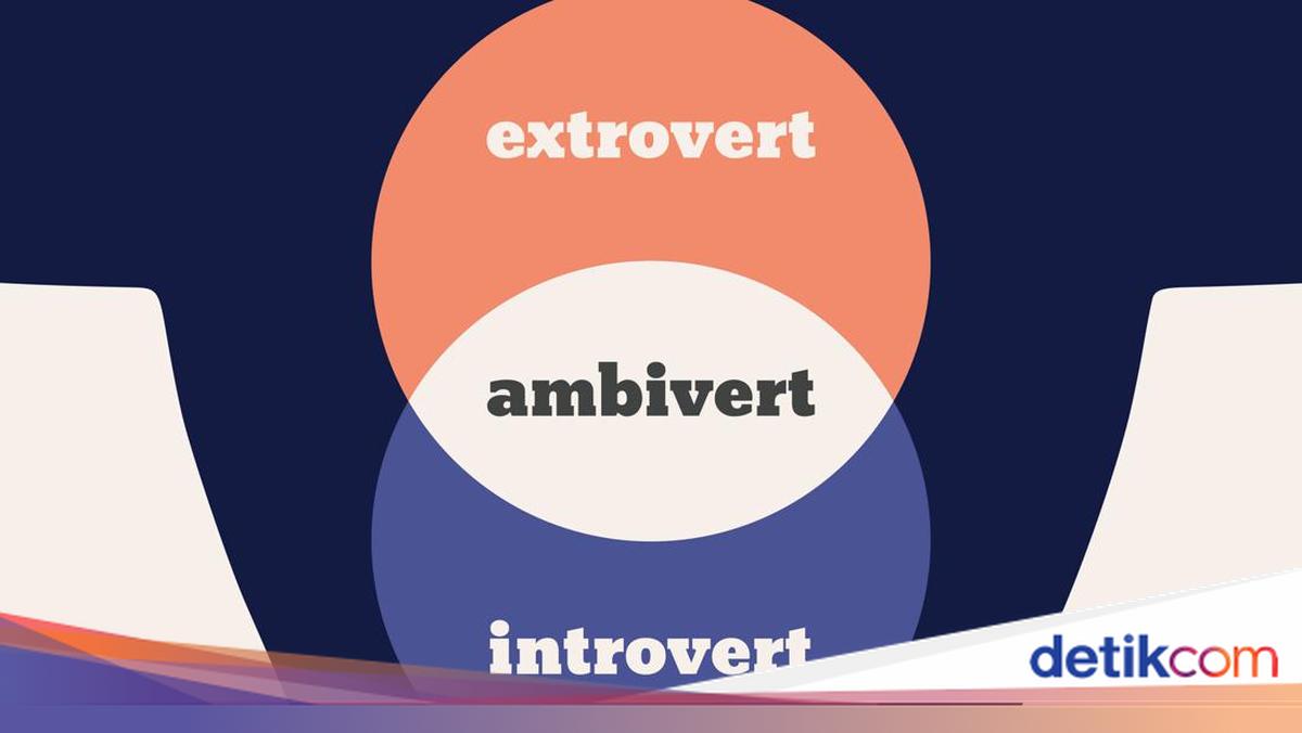 Personality Adalah: Pengertian, Tipe, dan Faktor-faktornya