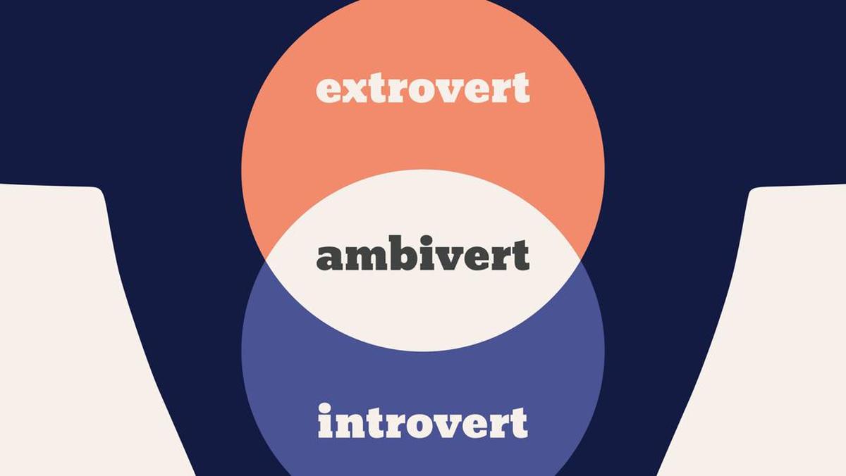 5 Tanda Anda Seorang Ambivert, Ini Cara Terbaik Mengelola Energi Mental ...