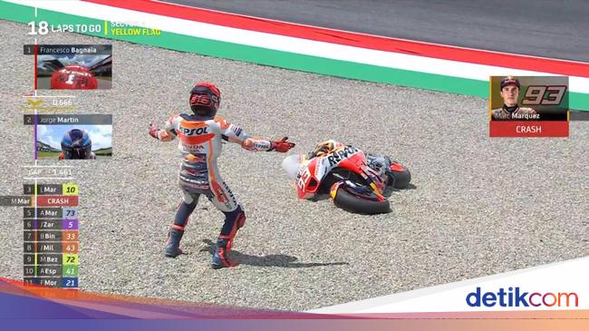 Marc Marquez Jadi Juara....Pebalap Paling Sering Kecelakaan