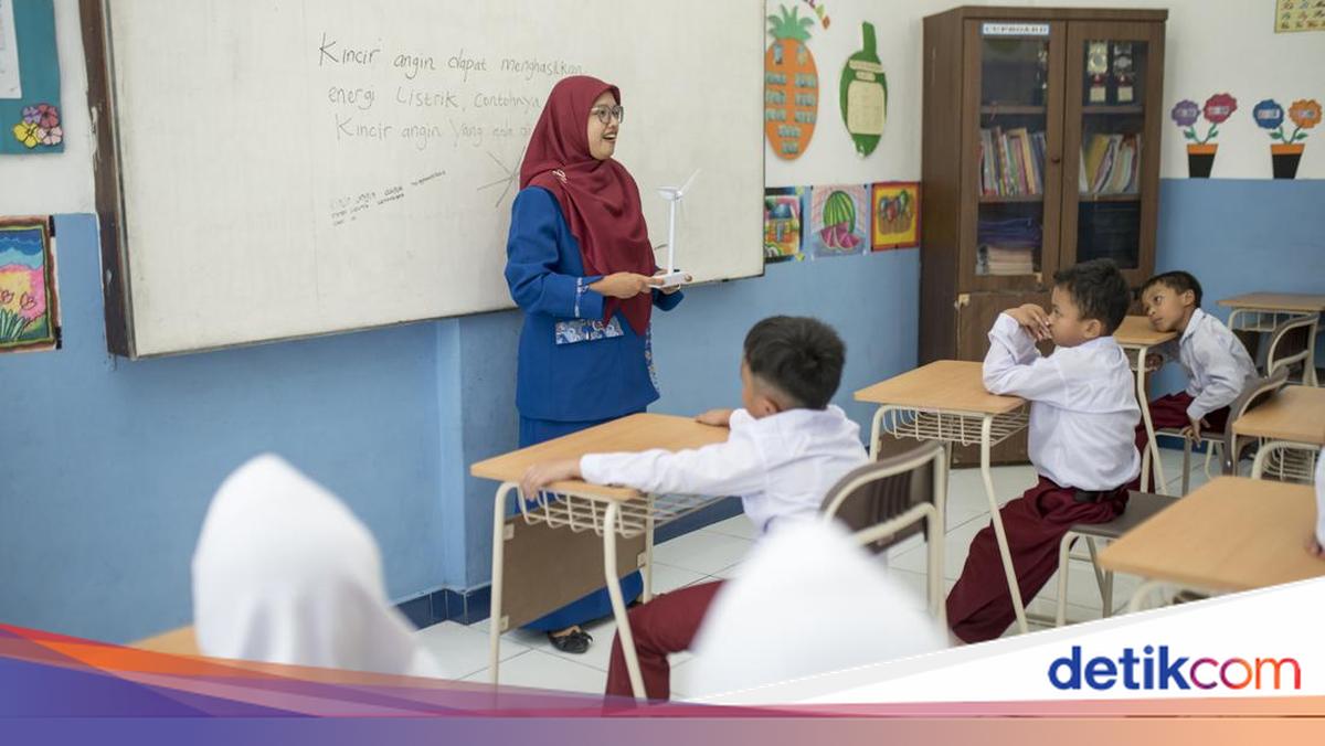 60 Contoh Soal ANBK Kelas 5 SD Literasi Numerasi-Karakter dan Kunci ...