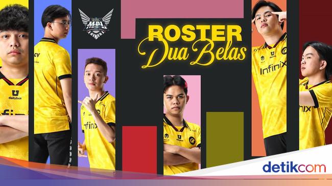 Albert Gabung, Ini Full Roster Onic Esports di MPL ID S12