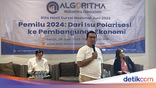 Sandiaga Teratas di Survei Cawapres Algoritma, Isu Ekonomi Jadi Kunci