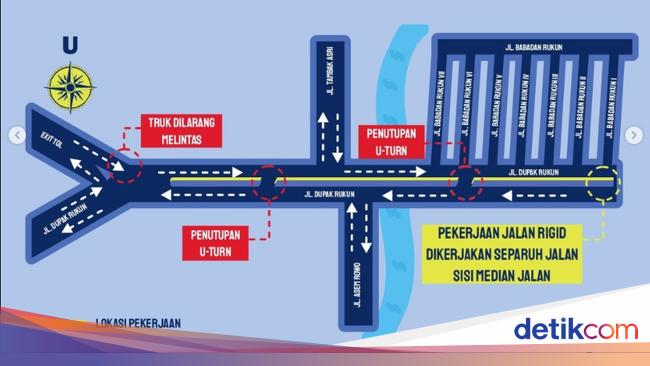 Pengalihan Arus Lalu Lintas Selama Jalan Dupak Surabaya Dibeton