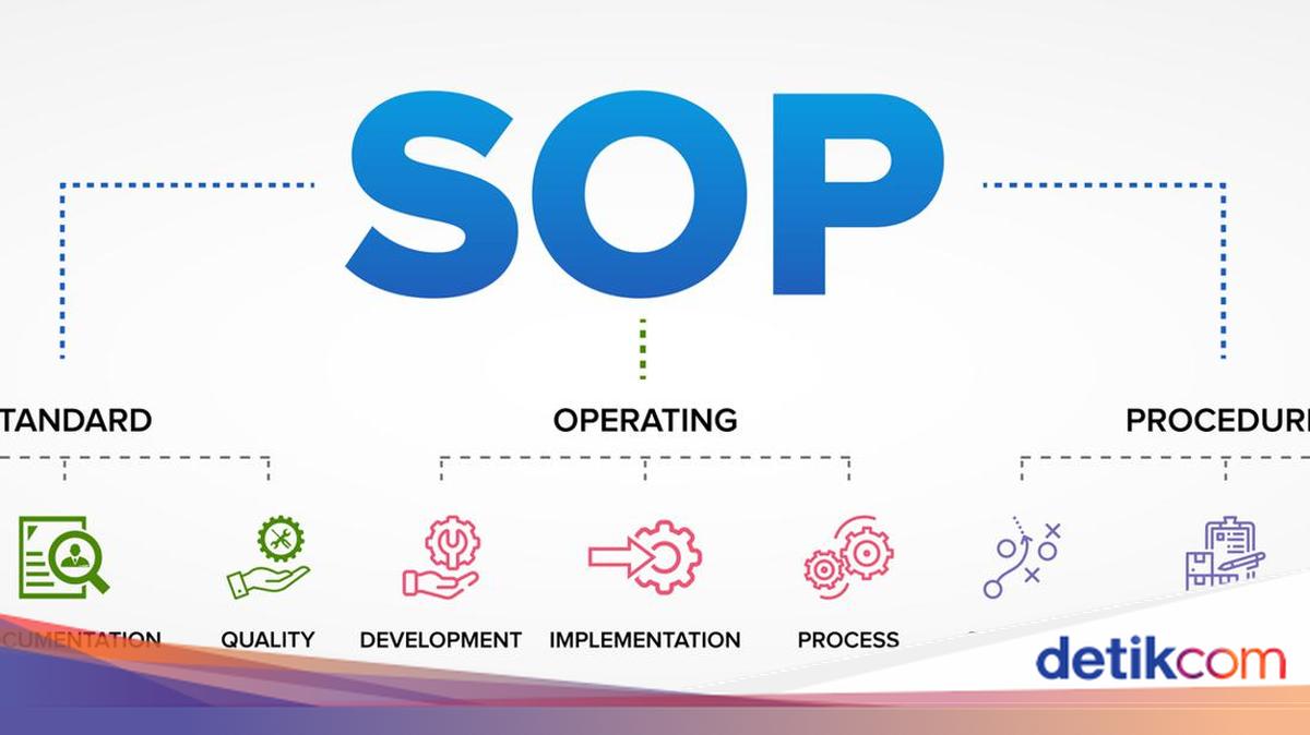 SOP Adalah: Pengertian, Tujuan, Manfaat dan Cara Membuatnya
