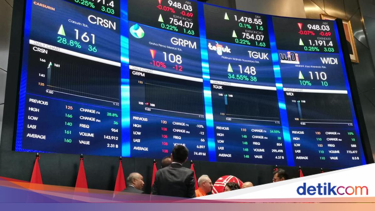 4 Emiten Resmi Melantai di Bursa, Saham Teguk Terbang Sampai Mentok!
