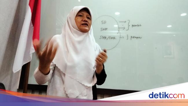 Wakil Ketua DPRD Kota Surabaya Dorong Pemkot Tangani Anak Putus Sekolah Wakil Ketua DPRD Kota Surabaya Dorong Pemkot Tangani Anak Putus Sekolah