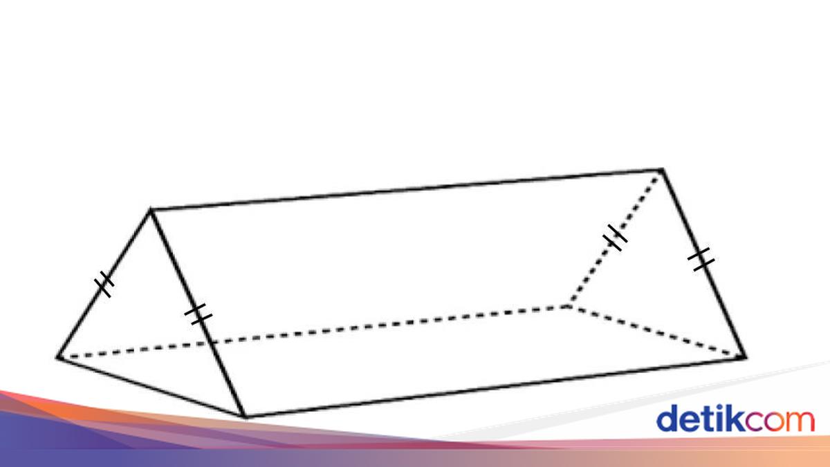 Prisma Segitiga: Pengertian, Rumus Luas Permukaan, dan Contoh Soalnya