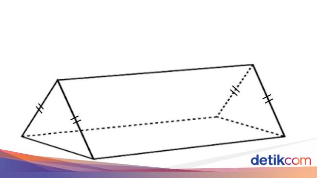 Prisma Segitiga: Pengertian, Rumus Luas Permukaan, dan Contoh Soalnya
