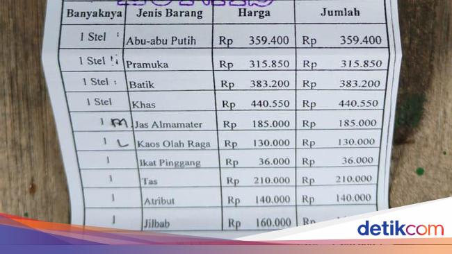 Mahalnya Paket Seragam-Atribut SMA di Tulungagung, Jilbab Aja Rp 160 Ribu!