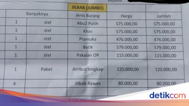 Lagi! Temuan Seragam Mahal SMA Tulungagung, Kain Putih Abu-abu Rp 575 Ribu