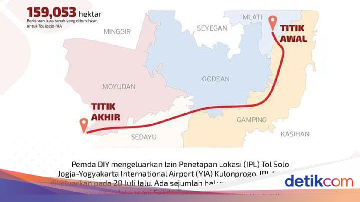 Wacana Perubahan Trase Tol Jogja-YIA, Titiknya di Kulon Progo