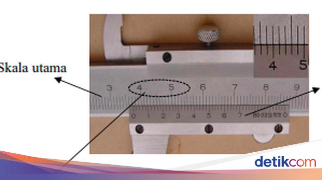 Cara Menggunakan Jangka Sorong Lengkap dengan Fungsi, Bagian, dan Jenisnya