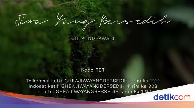 Lirik Lagu Menangislah Engkau Juga Manusia-Jiwa yang Bersedih serta ...