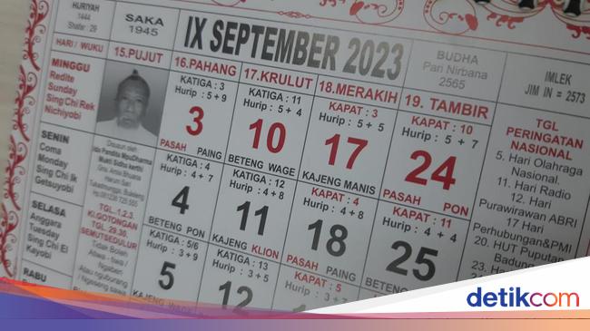 Kalender Bali 17 September 2023: Baik untuk Bepergian Menuju Arah Utara