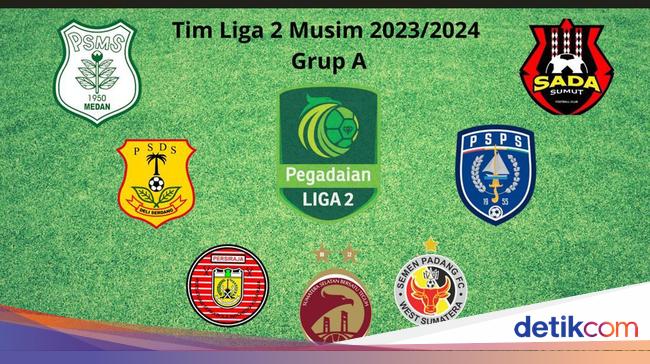 Klasemen Liga 2 Grup A Pekan Kedua: Persiraja Salip Semen Padang di Puncak