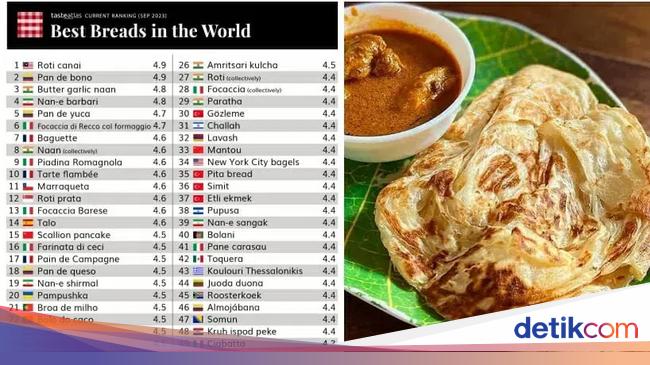 Roti Canai Malaysia Masuk Daftar Roti Terenak di Dunia