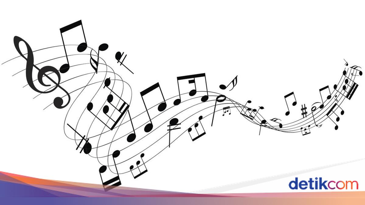 Pengertian Partitur, Unsur-Unsur, dan Contohnya