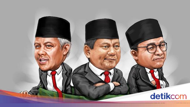 Profil Singkat 3 Pasangan Capres dan Cawapres Pilpres 2024