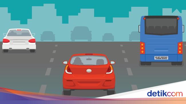 6 Ruas Tol JORR 2 Full Tersambung Akhir 2023