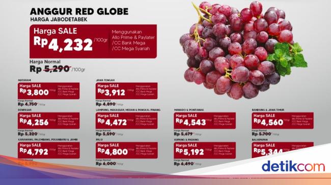 Sikaat! Anggur Red Globe Harga Diskon di Transmart Full Day Sale Besok!