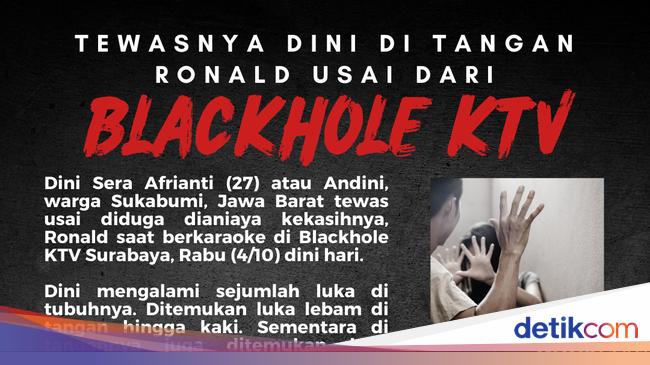 Infografis: Tewasnya Dini di Tangan Ronald Usai dari Blackhole KTV