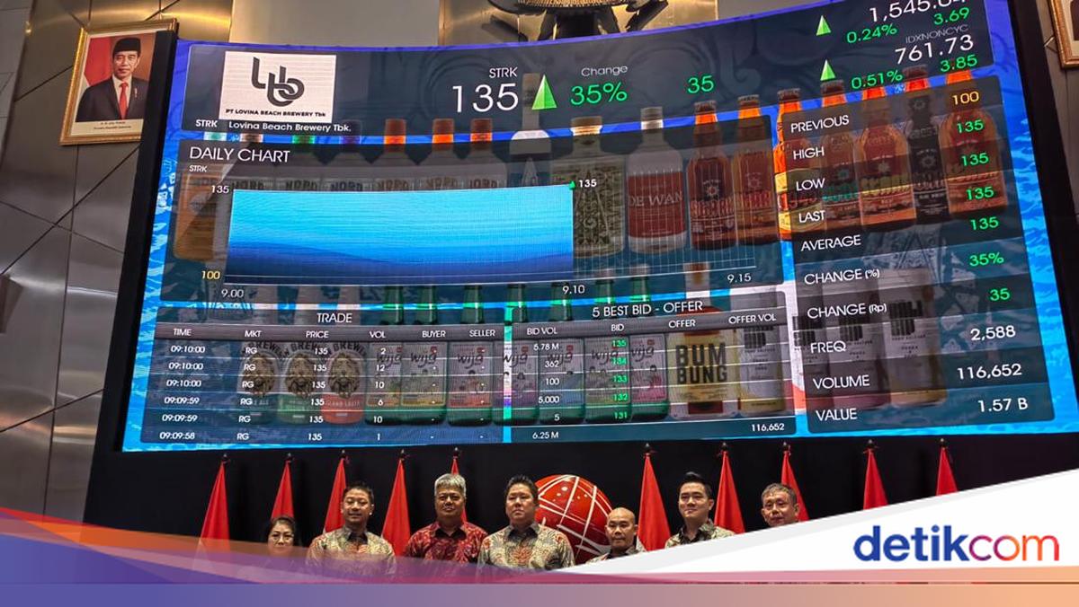 Resmi Mejeng di Bursa, Produsen Bir Ini Terbang Sampe Mentok!