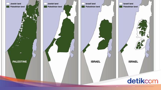 Peta Palestina dari Masa ke Masa yang Semakin Menyusut