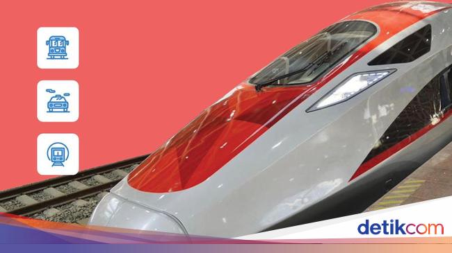 Cara Mudah Menuju Stasiun Kereta Cepat Whoosh