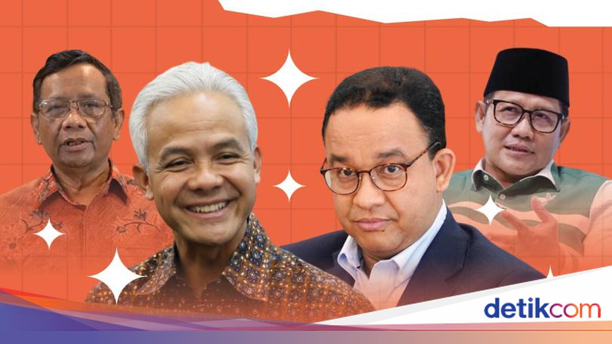 Infografis: Riwayat Kuliah 4 Bakal Capres-Cawapres 2024, Lulusan UGM Semua!