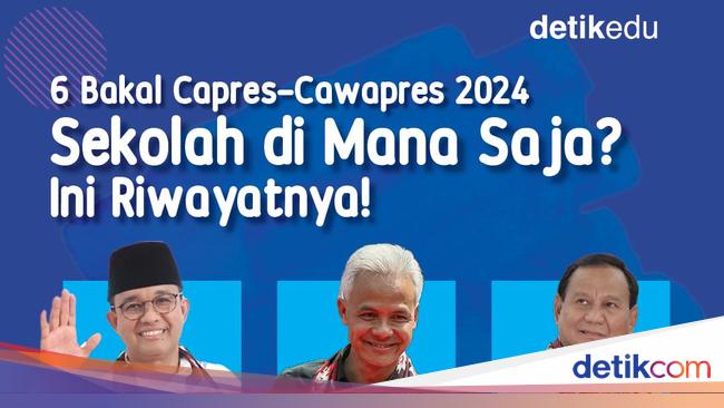 Mengenal Lebih Dekat 3 Pasang Capres-Cawapres 2024