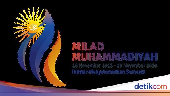 Milad Muhammadiyah 2023: Sejarah Singkat, Tema dan Logonya