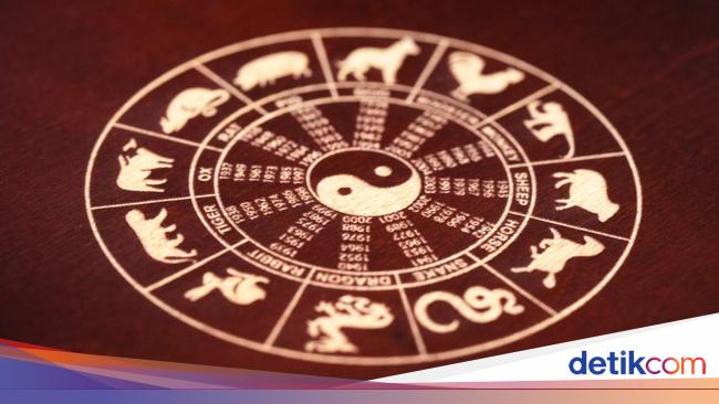 Daftar 12 Shio Lengkap Tanggal Lahir, Elemen, hingga Karakternya
