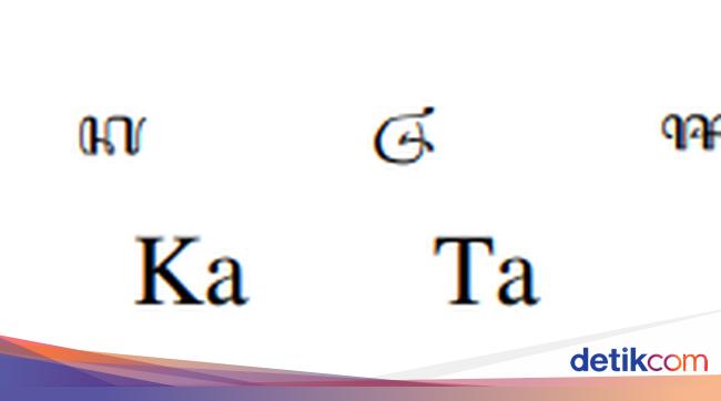 Perbedaan 3 Jenis Aksara Jawa: Swara, Murda, dan Rekan