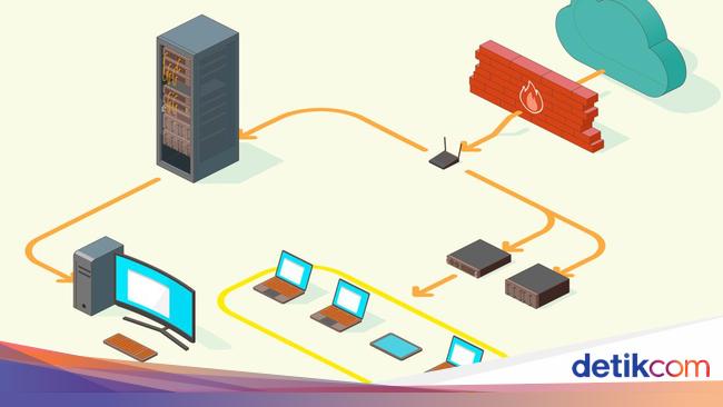 Mengenal Mona, Asisten AI Netmonk dari Telkom Pemantau Jaringan