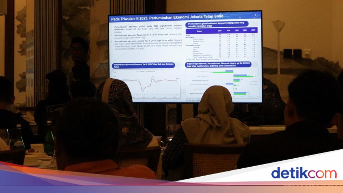 Pertumbuhan Ekonomi Jakarta Tetap Solid Pada Kuartal 3 Tahun 2023