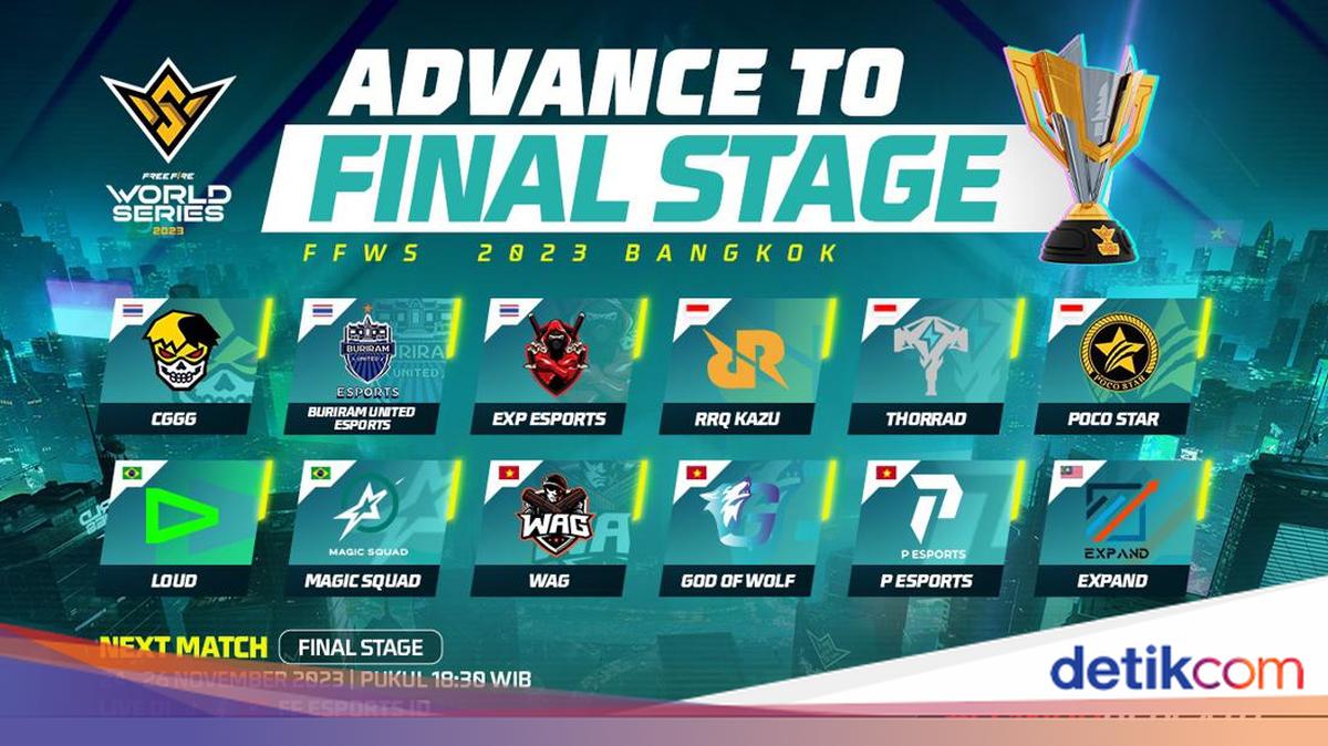 3 Tim Free Fire Indonesia Lolos ke Grand Final FFWS 2023