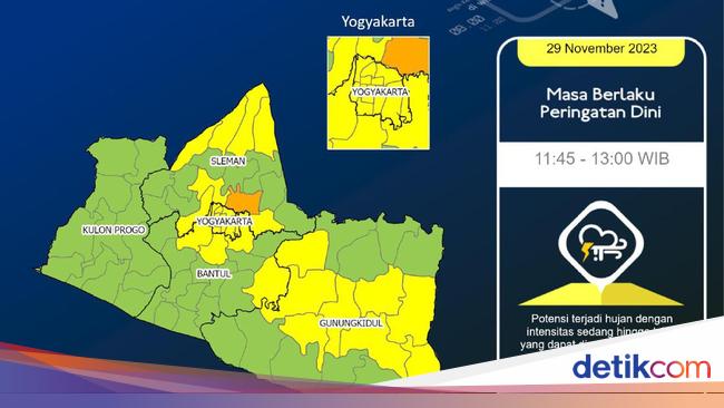 Peringatan Dini Potensi Hujan Angin Kencang Di Jogja Sleman Siang Ini
