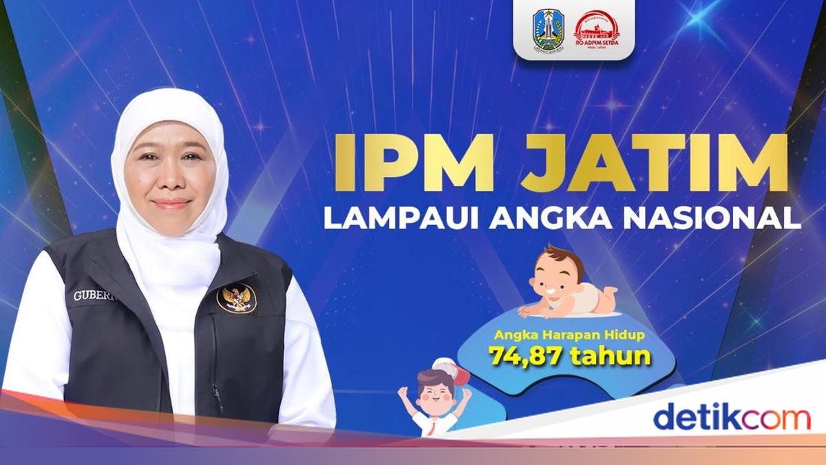 IPM Jatim 2023 Naik, Khofifah Optimistis Jatim Bisa Wujudkan RI Emas 2045
