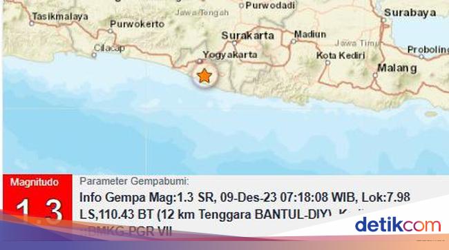 12 Gempa Darat di Bantul Malam-Pagi Ini, BMKG: Aktivitas Sesar Opak