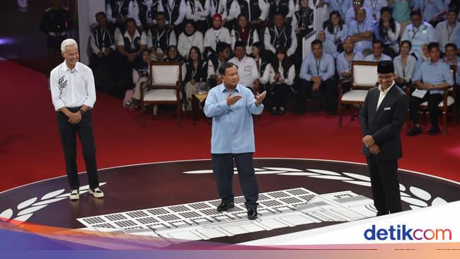 Jadwal Debat Ketiga Pilpres 2024 Tema Panelis Stasiun Tv Yang Menyiarkan