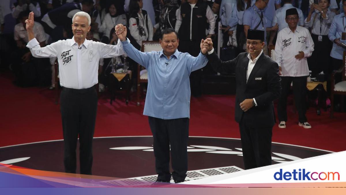 Hasil Quick Count 36,83% PRC: Anies 21,27%, Prabowo 59,87%, Ganjar 18,87%