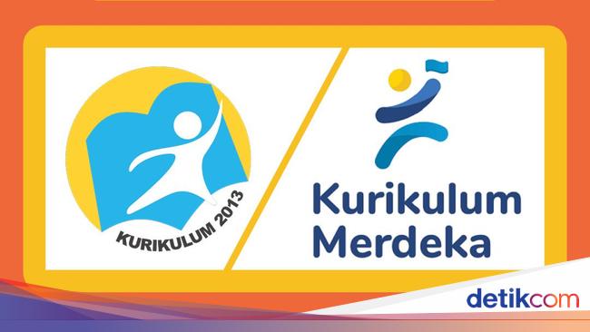 Sejarah Kurikulum di Indonesia, Dari Kurikulum 1947 hingga Kurikulum ...