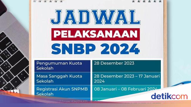 Cara Daftar SNBP 2024 Lengkap, Dimulai Besok!