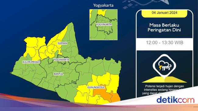 Waspada! Potensi Hujan-Angin Kencang di Gunungkidul-Sleman Siang Ini