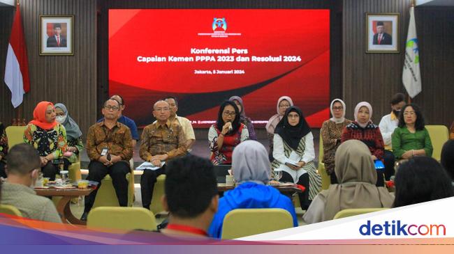 Kemen-PPPA Paparkan Capaian Kementerian Tahun 2023