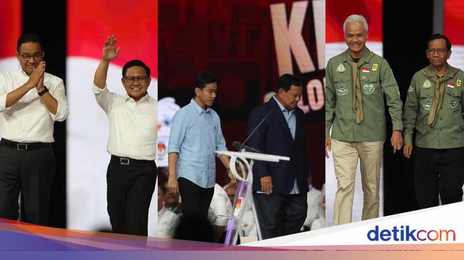 Survei Lsi Denny Ja Prabowo Gibran 50 7 Amin 22 Ganjar Mahfud 19 7