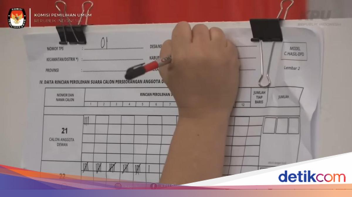 17 Formulir Pemilu 2024 dan Masing-masing Fungsinya