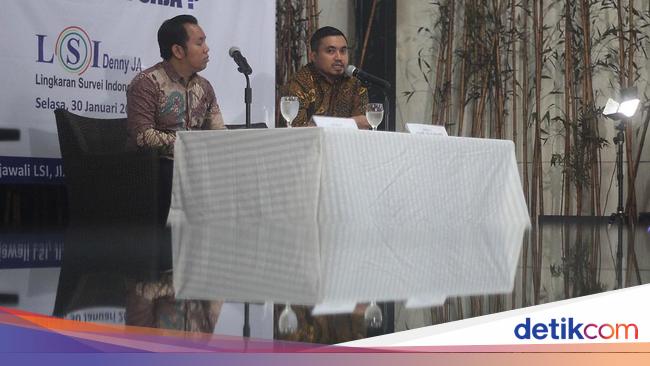 Survei LSI Denny JA Tingkat Kepuasan Terhadap Jokowi Masih Tinggi